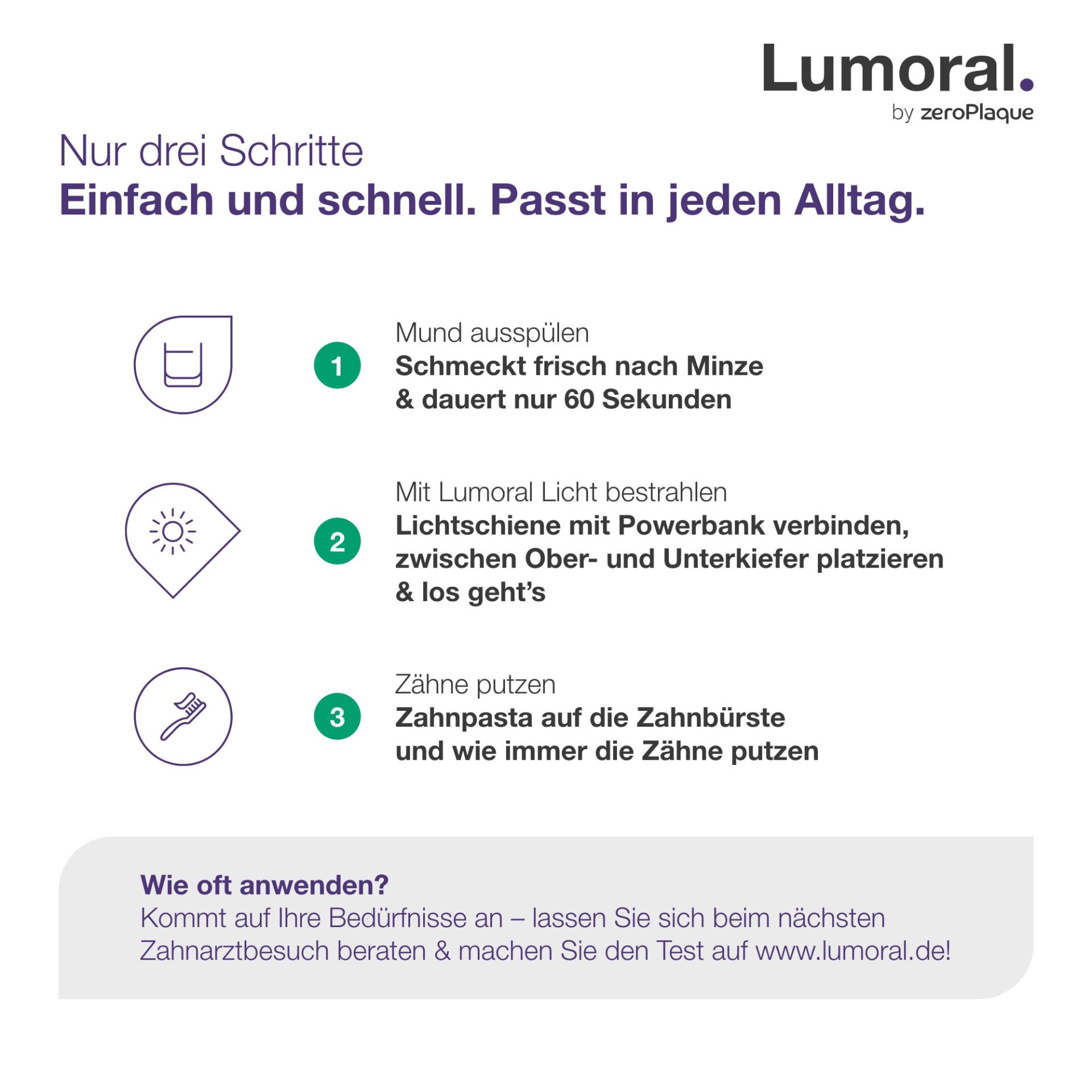 zeroPlaque | der Dentalhygiene Onlineshop – von Prophylaxe Profis für dich